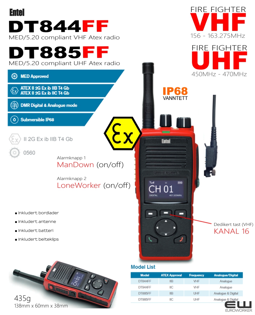 Entel DT844FF (VHF) & DT885 (UHF) - SOLAS MED/5.20 Compliant Fire Fighter Radio (Atex, IP68)
