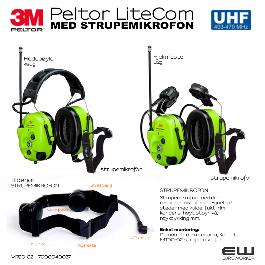 3M Peltor MT90-02 & -03 strupemikrofon