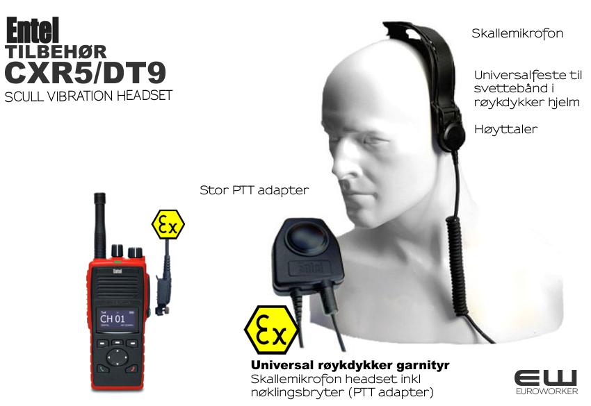 Entel DT885FF - ATEX Røykdykker Marine Radio (UHF, IIB 2W, Solas, Med 2 ...