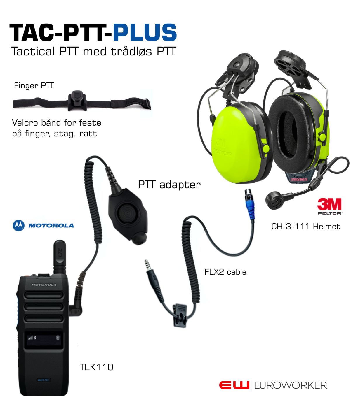 TCPTT Plus - PTT Adapter med Finger PTT for TLK100i, TLK110, Evolve ...