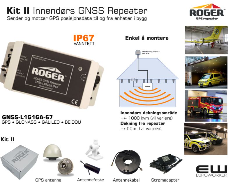 Roger Indoor GPS Repeater System Kit II, GNSS-L1G1GA-67