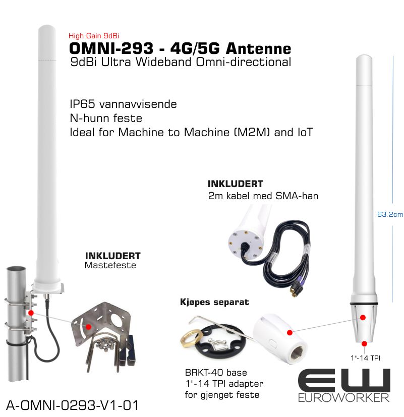 Poynting OMNI-293 Ultra Wideband Omni-directional (MiMo, 4G, 5G, 9dBi)