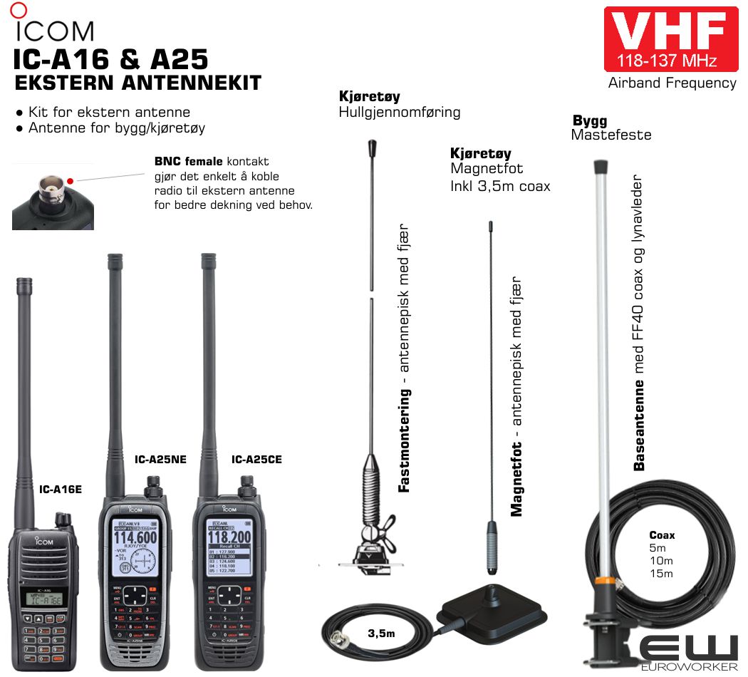 Icom IC-A16E #42 - Euro VHF Airband Handheld Radio (Bakke flyradio)