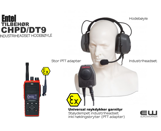 Entel DT885FF - ATEX Røykdykker Marine Radio (UHF, IIB 2W, Solas, Med 2 ...